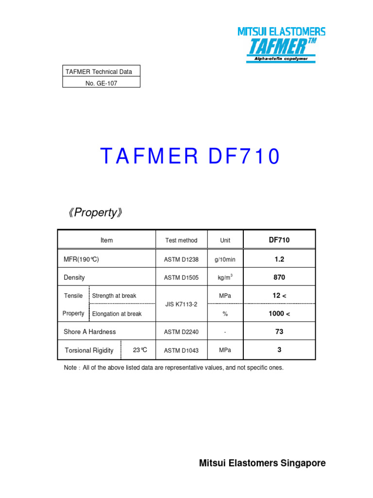 1175 Tafmer DF710 [EN] | PDF