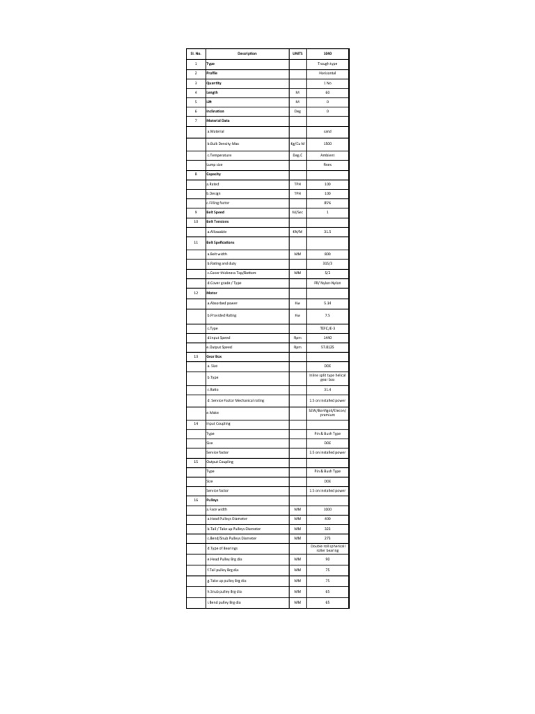 Belt Conveyor Specification Sheet | PDF | Belt (Mechanical ...