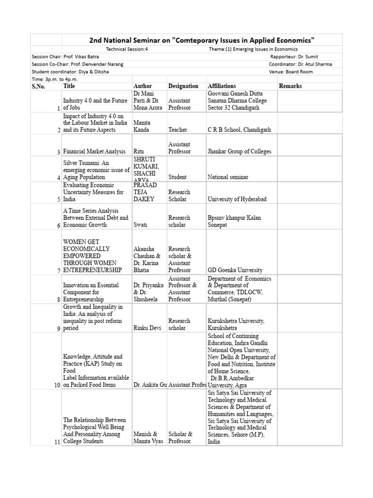 Technical Session 4 - Theme 1 | PDF | Economies