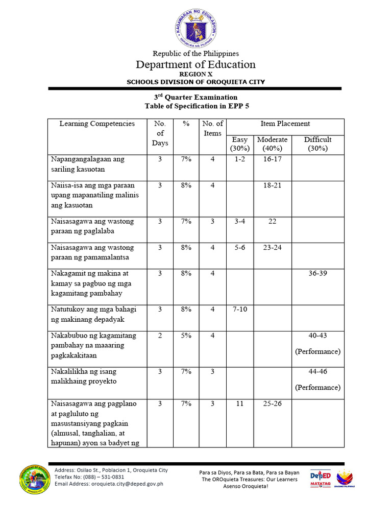 Q3 Tos TQ Epp5 | PDF