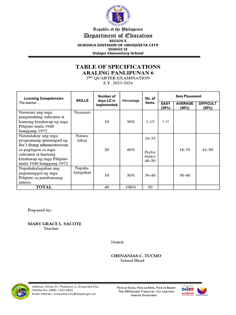 Q3-TOS & TQ-AralPan 6 | PDF