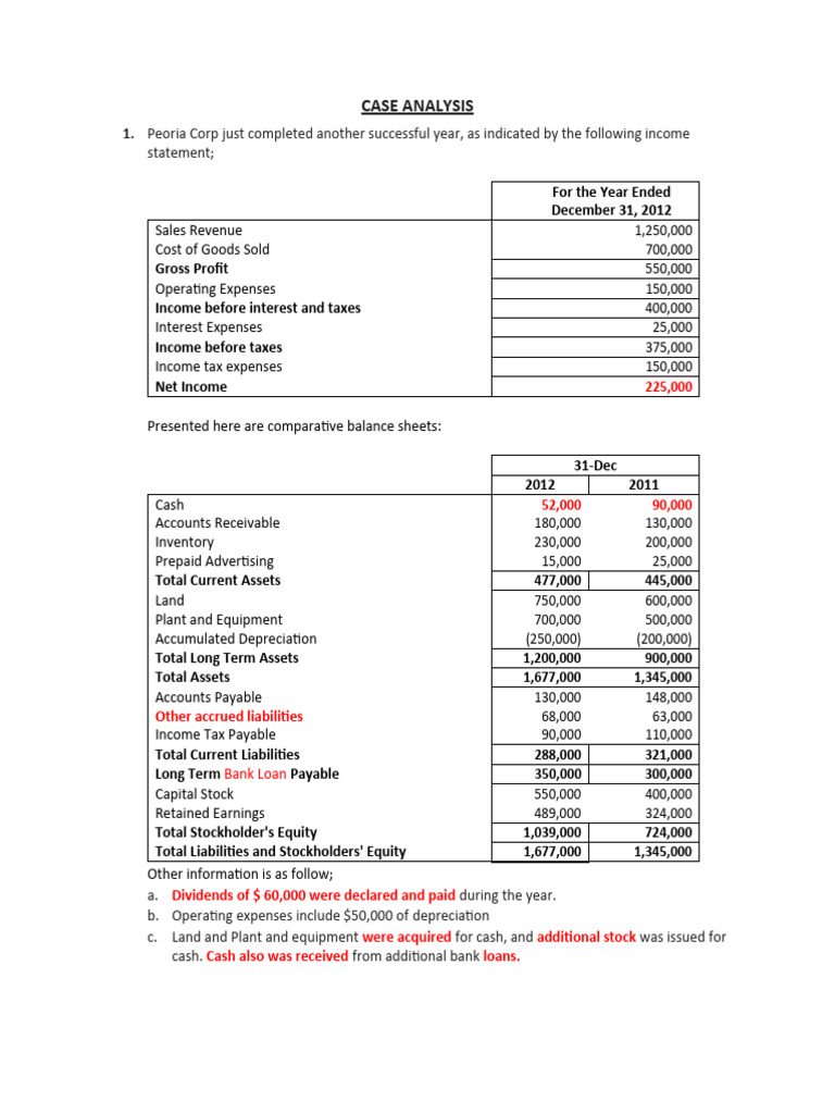Cash Flow Statement Cash Analysis | Download Free PDF | Expense ...
