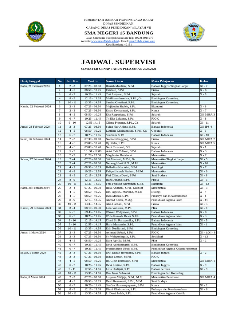 Jadwal Supervisi SMT Genap 2024-2 | PDF | Kesehatan Holistik
