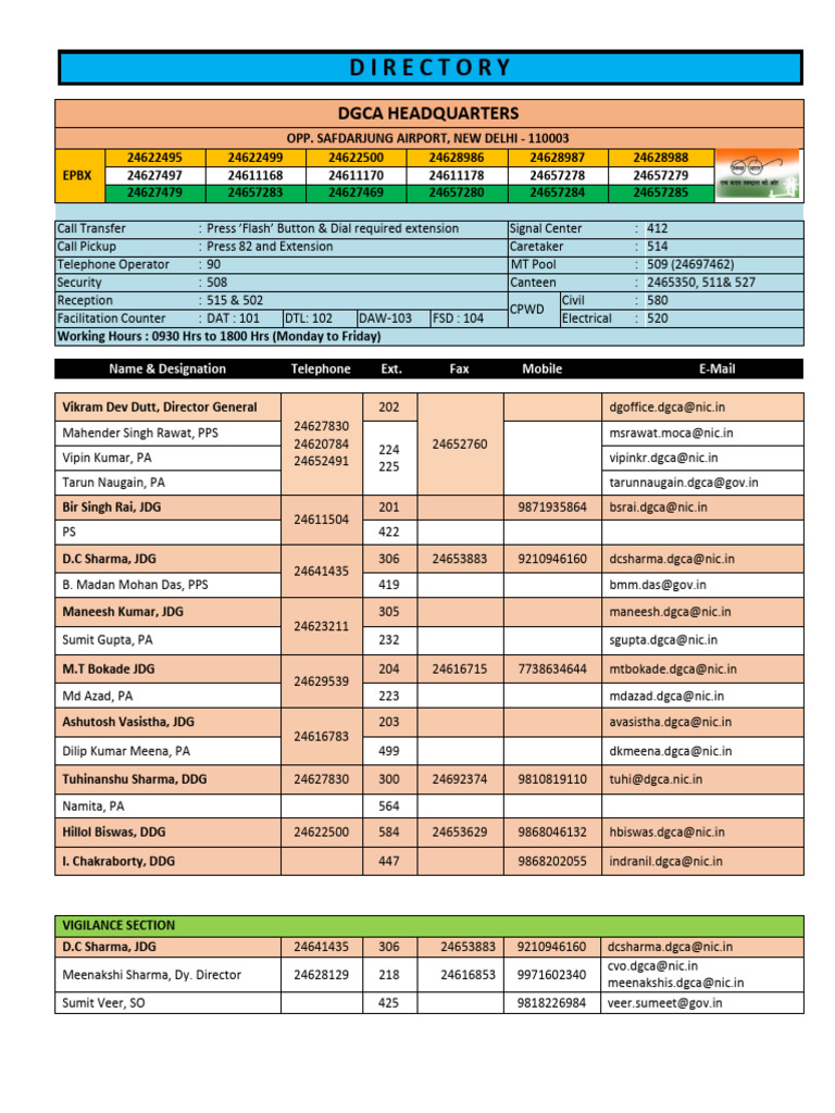 Directory DGCA | PDF