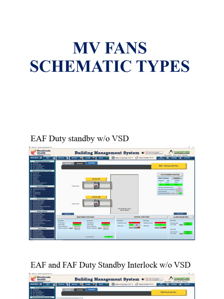 MV Fan Schematic Types | PDF