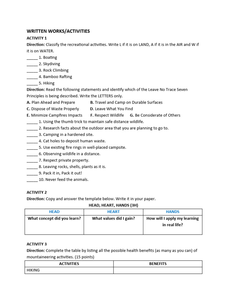 WRITTEN WORKS and PERFORMANCE TASKS THAT NEED TO BE SUBMITTED | PDF ...