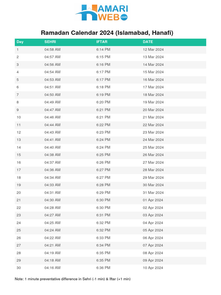 Ramadan 2024 Sehri Iftar Times | PDF | Observances Set | Theocracy