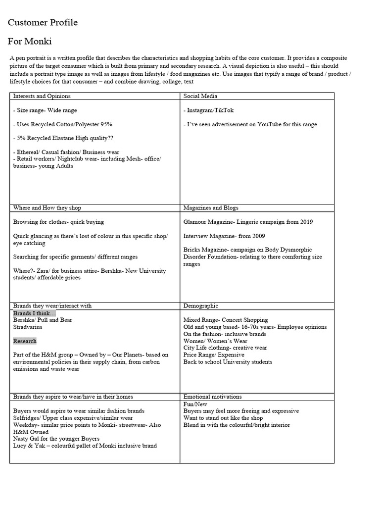 Moki Customer Profile | PDF | Fashion | Brand