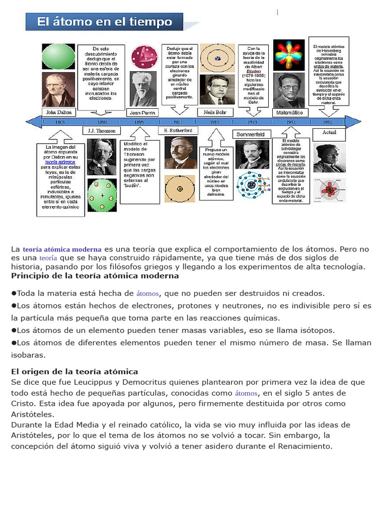 Átomo Historia | PDF