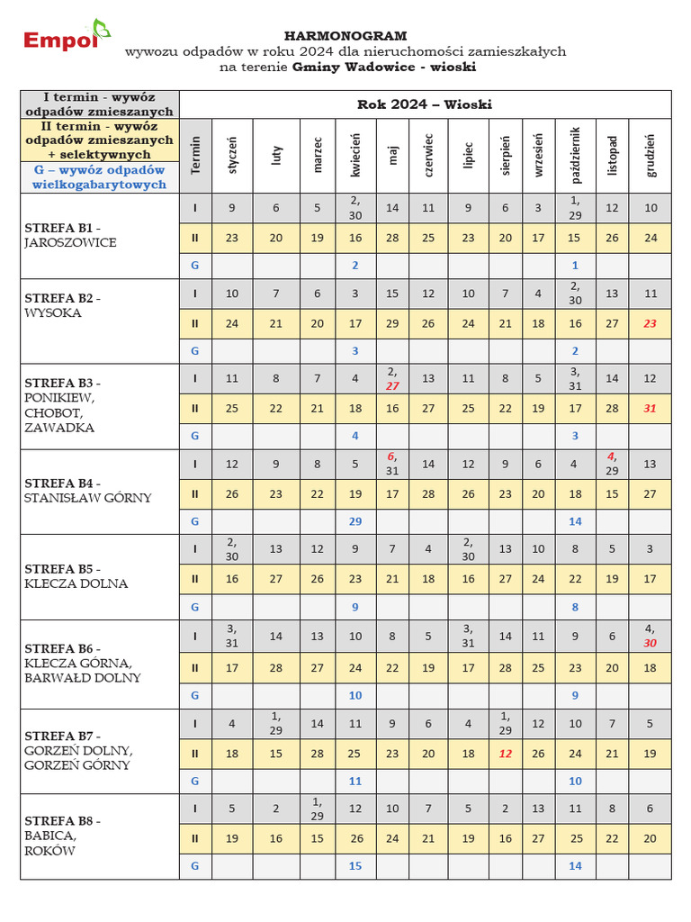 Strefa B Wioski 2024 N | PDF
