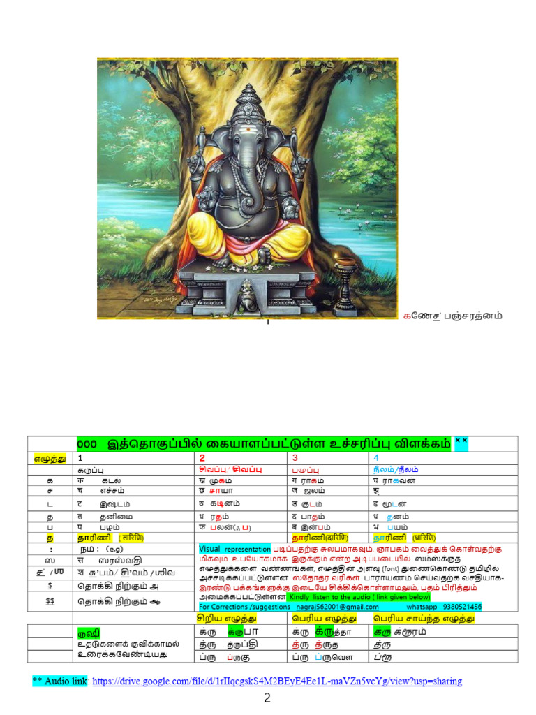 Ganesha Pancharathnam 151 | PDF