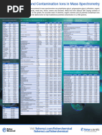 Solvent Polarity Table | PDF | Solvent | Ethanol