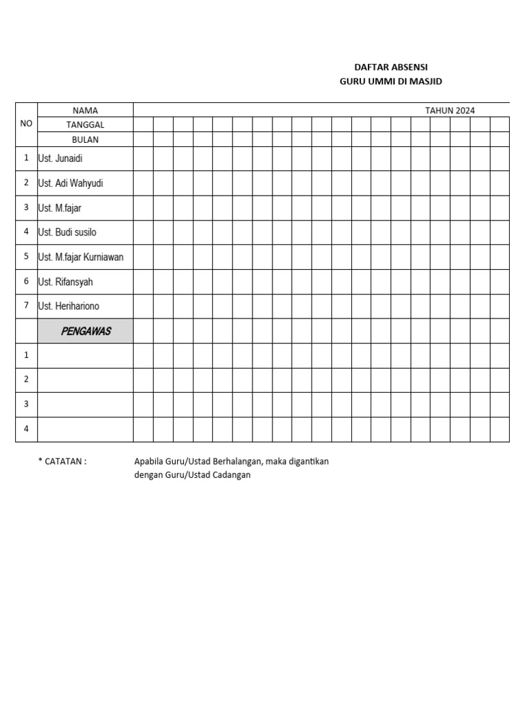 Daftar Absen Guru Ummi | PDF