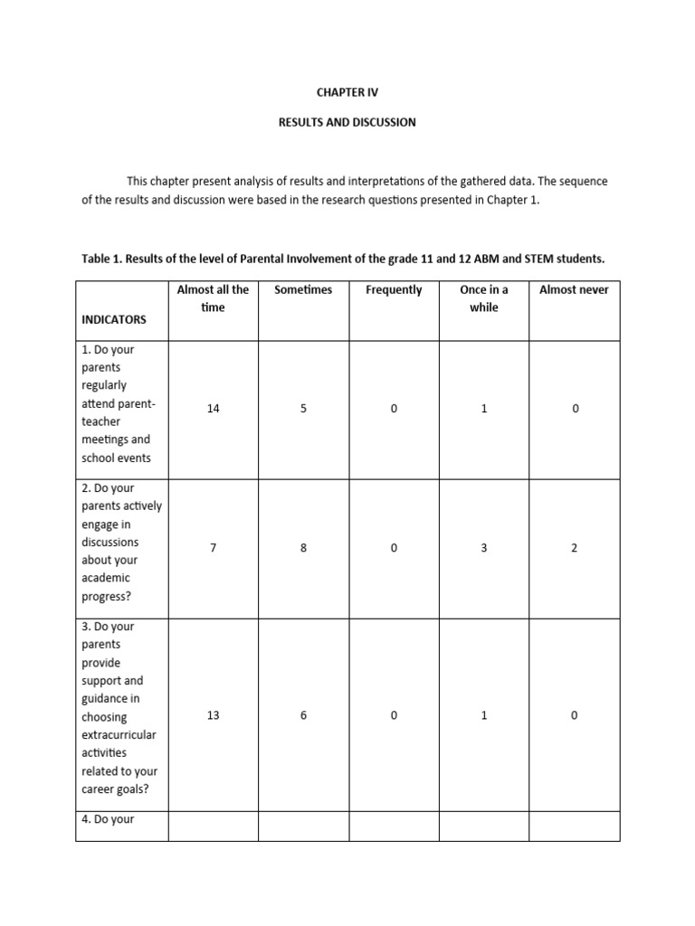 CHAPTER IV-WPS Office | PDF