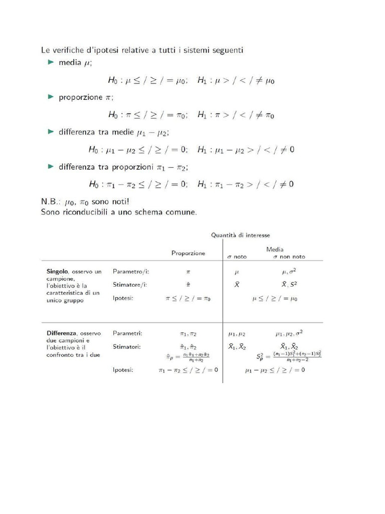 Inferenza Statistica | PDF