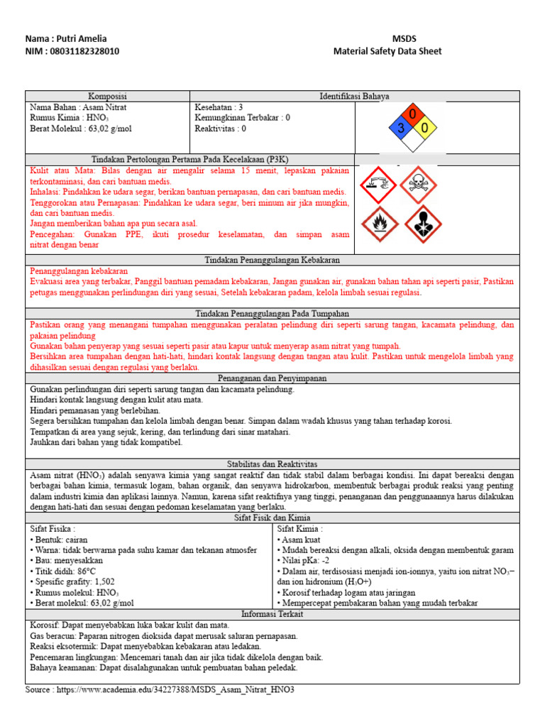 Material Safety Data Sheet HNO3 | PDF