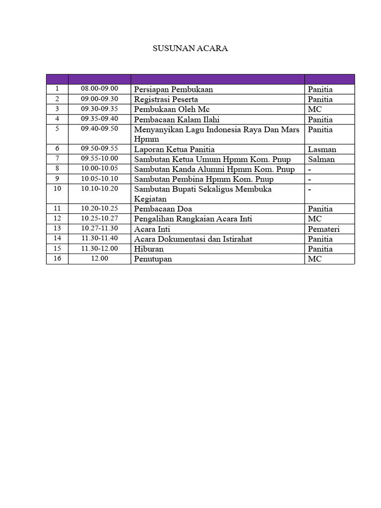 Susunan Acara | PDF
