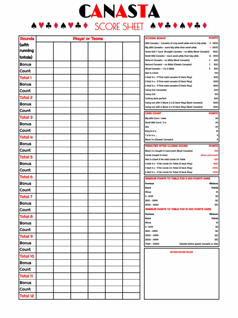 Canasta Score Sheet | PDF