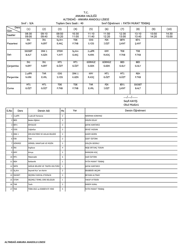 Sinif Programlari | PDF