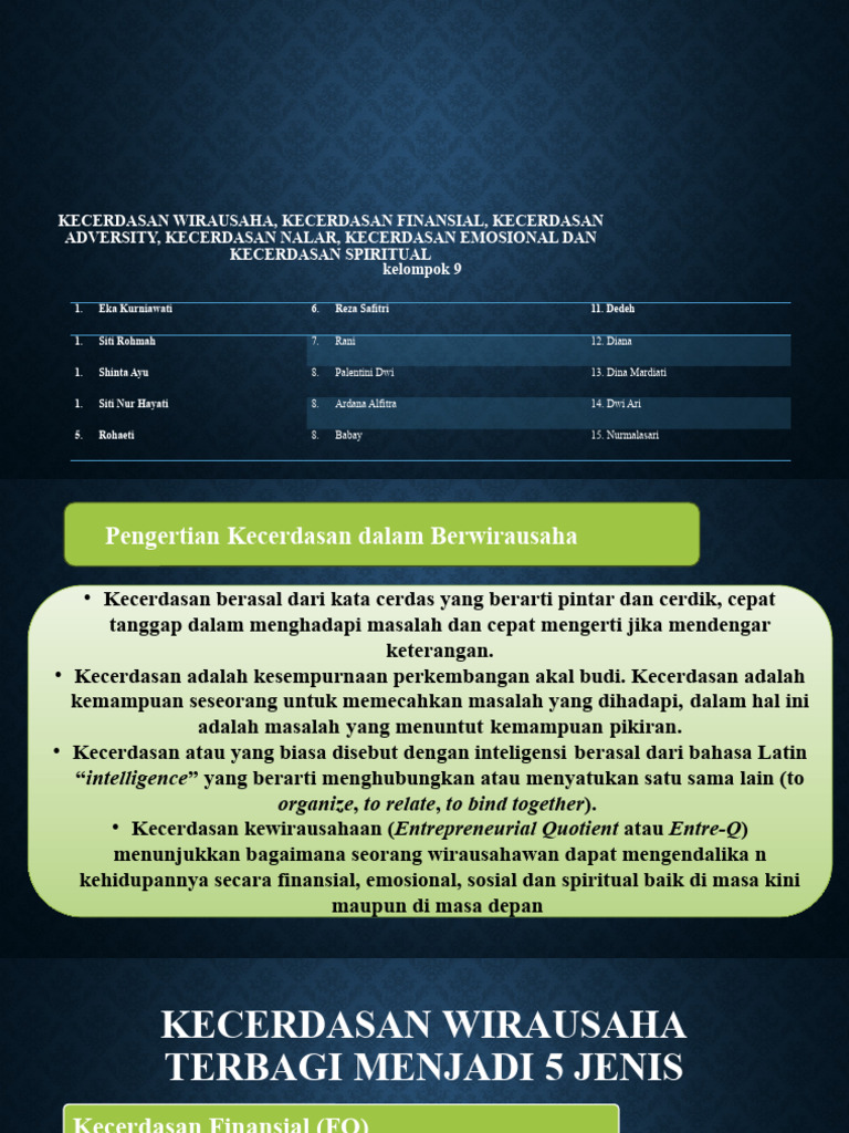 Kecerdasan Finansial dalam Kewirausahaan | PDF