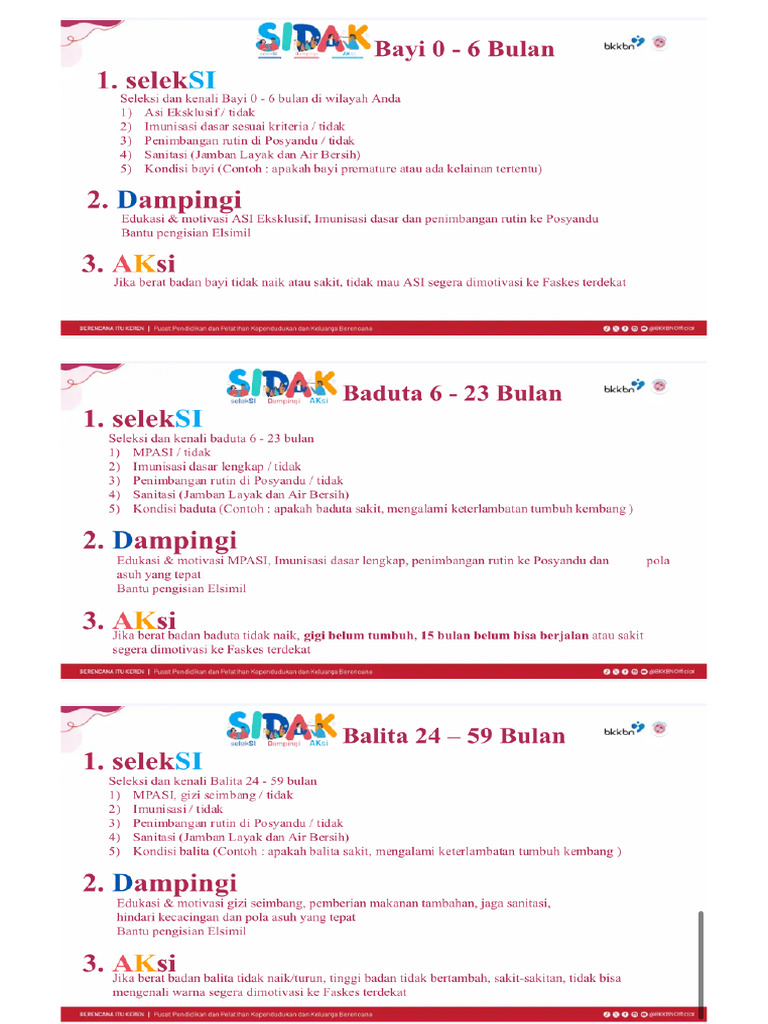 Bahan Tayang Mekanisme TPK 2024 Gambar | PDF