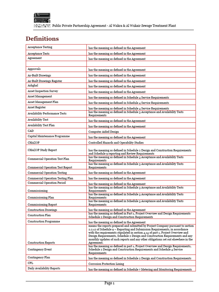 WWTP - Schedule 9 - Reporting and Submission Requirements (July 2022) | PDF | Technology ...