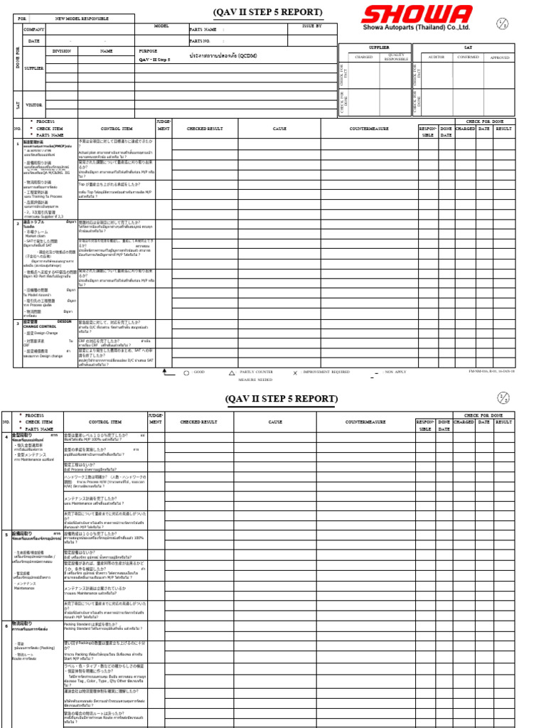 FM-NM-016 Qavii Step 5 | PDF