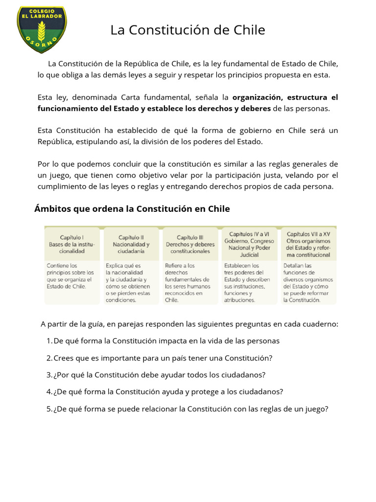 Importancia de la Constitución en Chile | PDF
