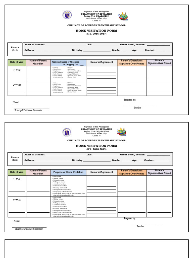 Olles - Home Visitation Forms | PDF