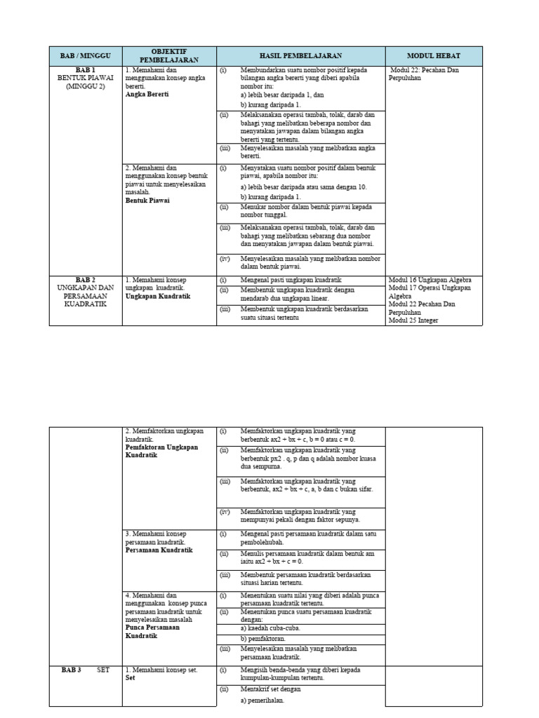 RPT Matematik T4 | PDF