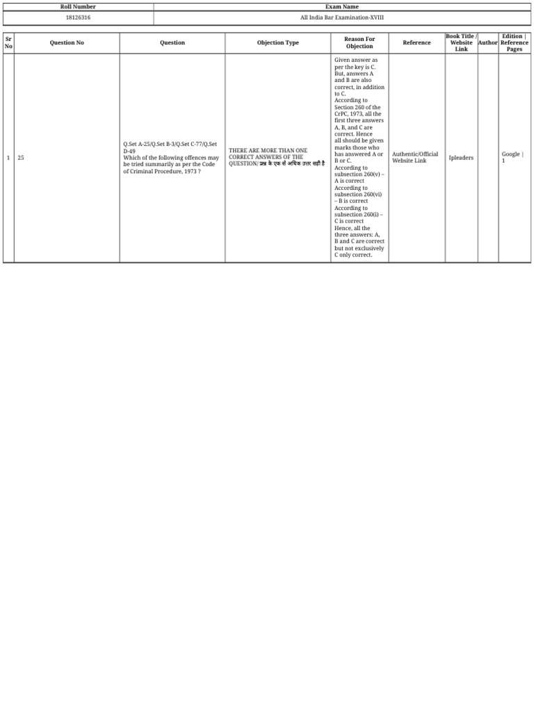 Assessment - Objection Tracker Portal - Objection Summary | PDF ...