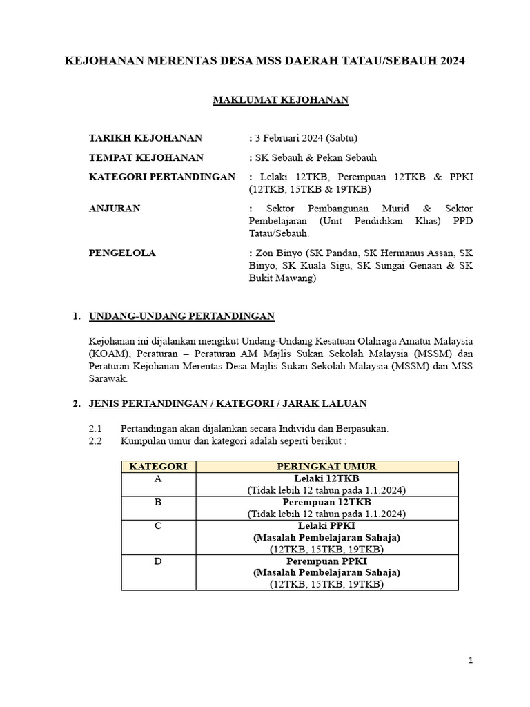 Kejohanan Merentas Desa MSS 2024 Tatau/Sebauh | PDF
