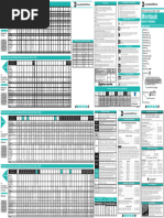Quick Guide Using IATA-SSIM Format | PDF | Airport | Aviation
