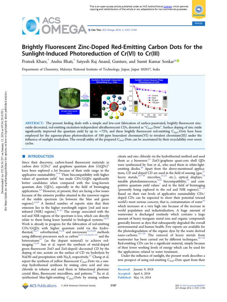 Khare Et Al 2018 Brightly Fluorescent Zinc Doped Red Emitting Carbon Dots For The Sunlight ...