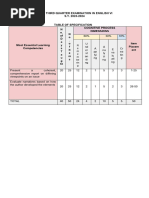 MATH-6 Q2 Mod13 | PDF | Numbers | Encodings