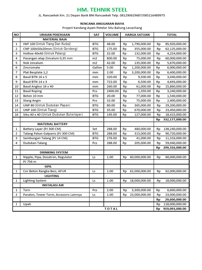 RAB KANDANG Rev-Rev | PDF