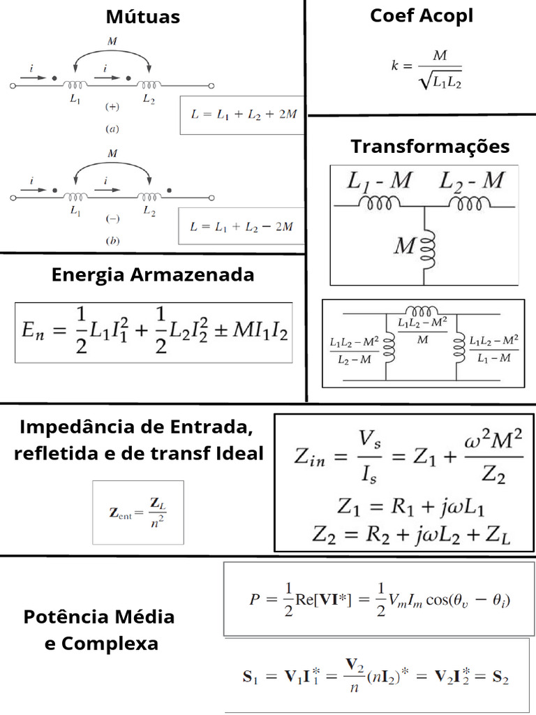 Circuitos Elétricos II - Formulário P2 | PDF