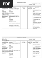 Chart of Hindi Typing | PDF | Text | Writing