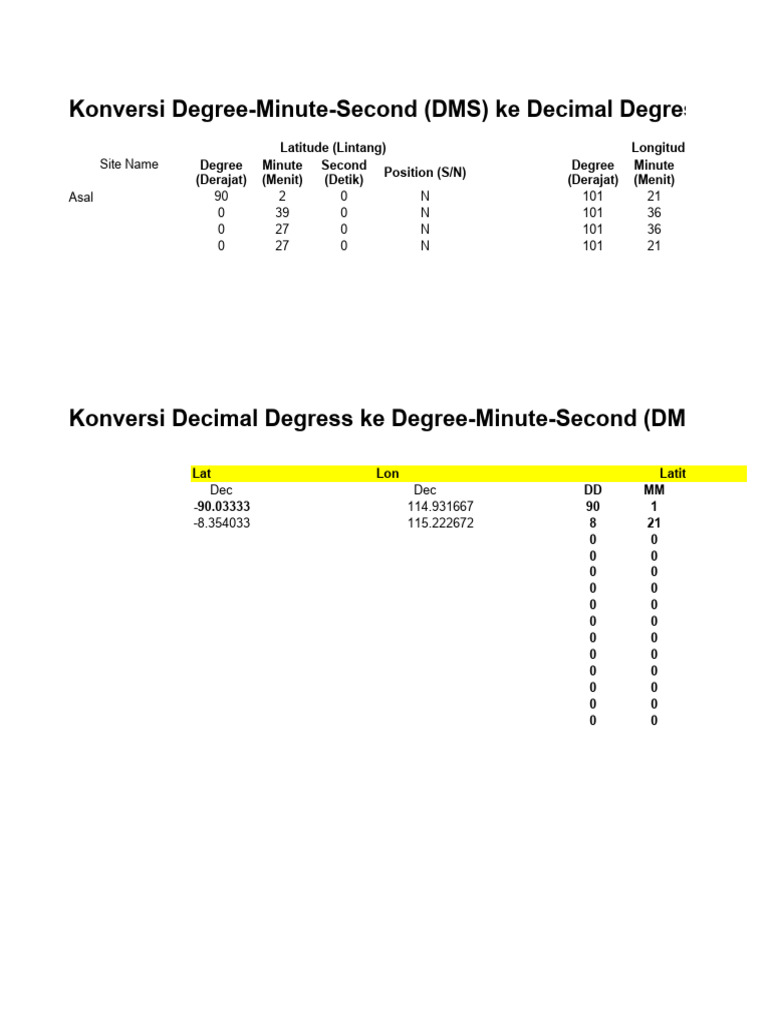 DMS to Decimal Degrees Conversion Guide | PDF | Geodesy | Cartography