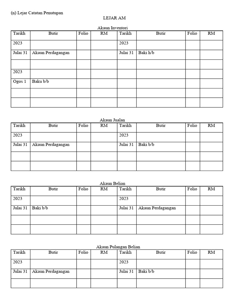 Lejar Am Penutupan (Template Kosong) | PDF