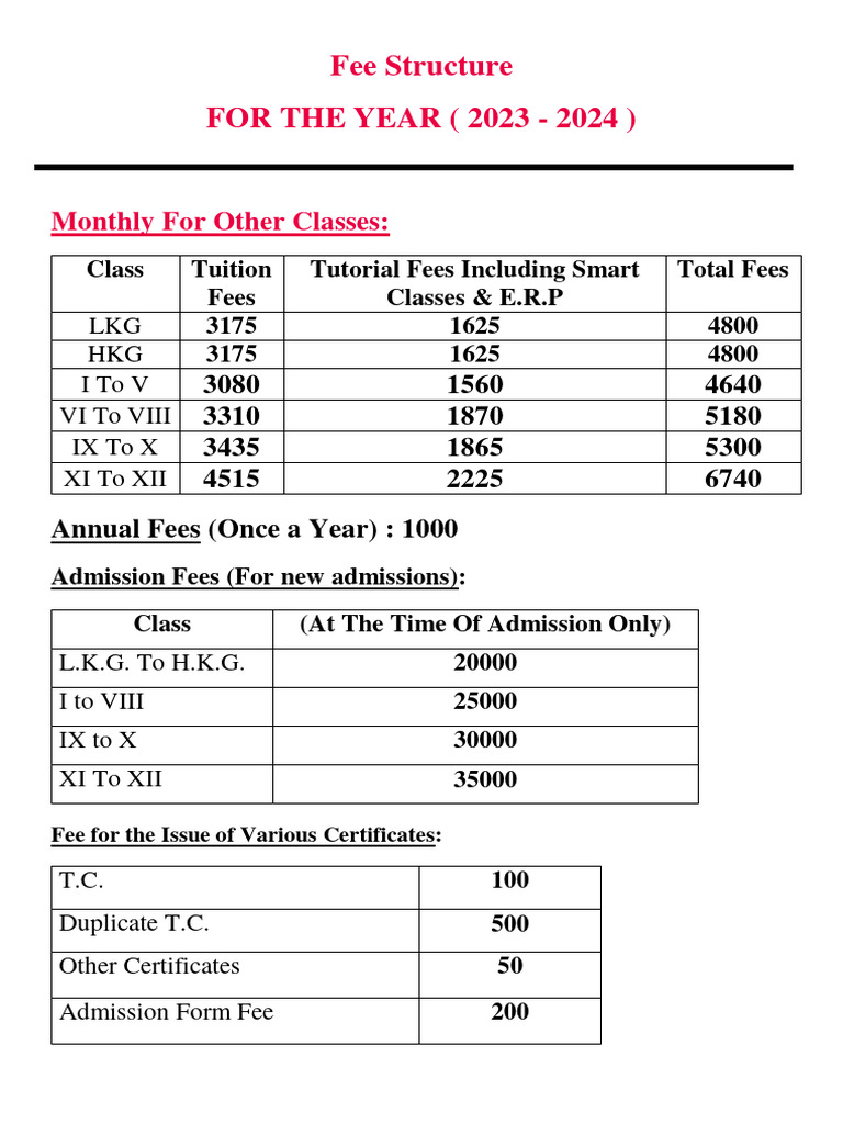 Fee Structure 2023-24 | PDF