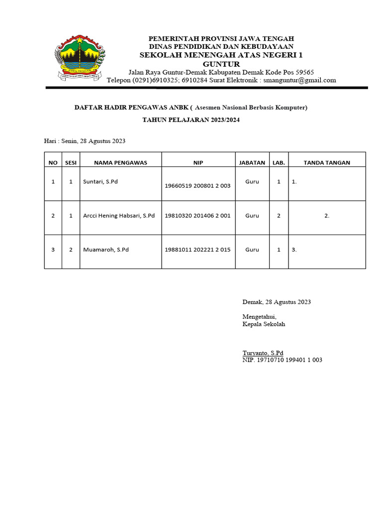 Daftar Hadir Pengawas ANBK 2023 | PDF