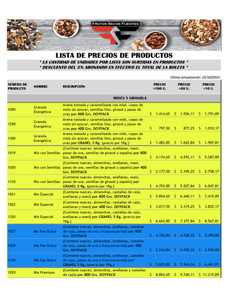 Lista de Precios 25.10.2023 | PDF | Nuez | Cocina vegana