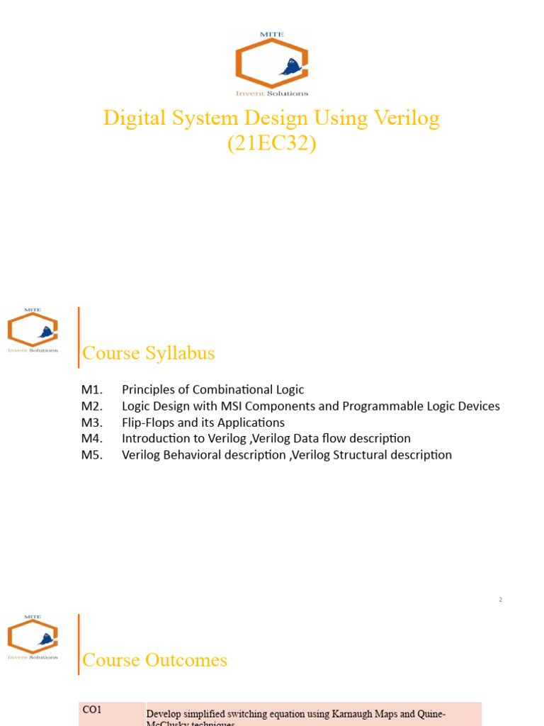 Module1 DSDV | PDF | Digital Electronics | Boolean Algebra Module1 DSDV | PDF | Digital Electronics | Boolean Algebra