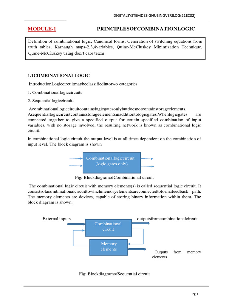 Module-1 DSDV Notes | PDF | Logic Gate | Mathematics