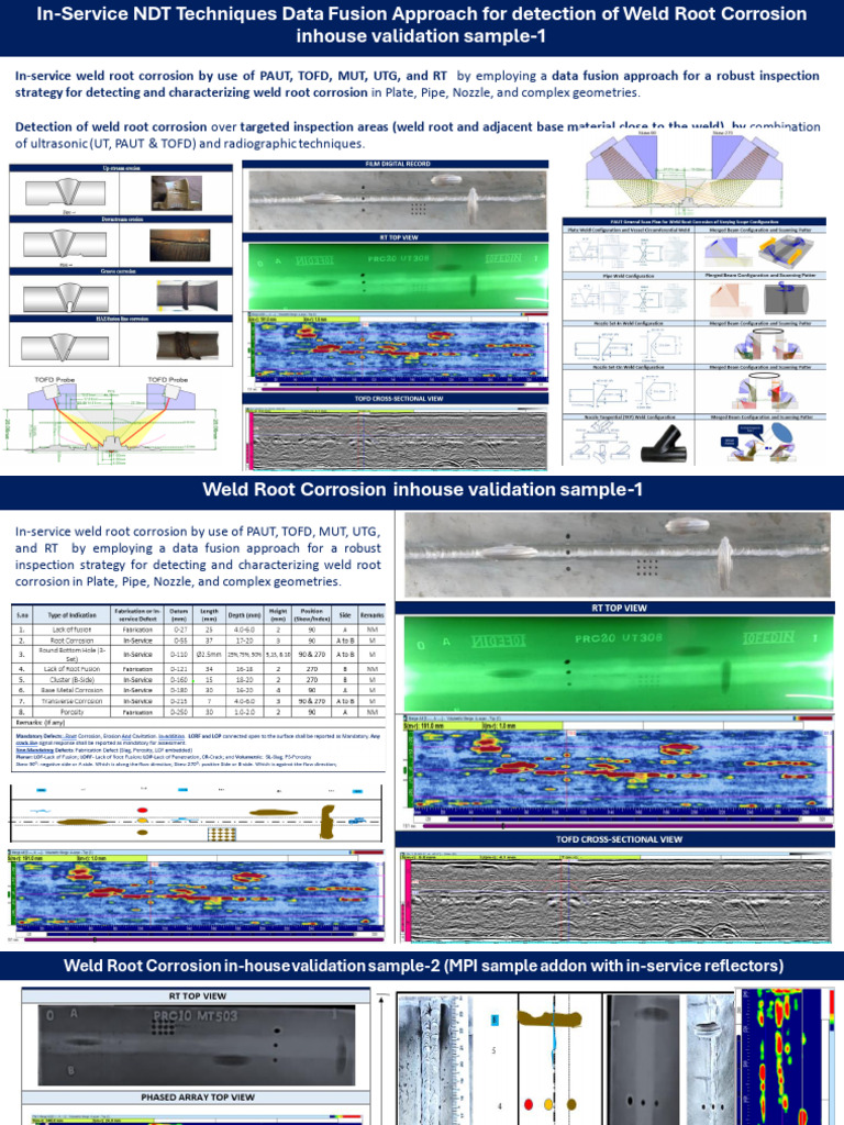 Weld Root Corrosion Using NDT Techniques and Data Fusion - 7 | PDF