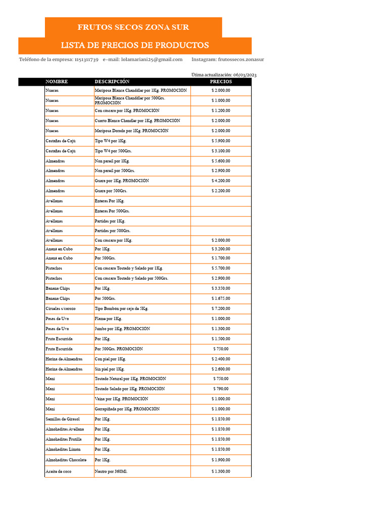 Lista de Precios Frutos Secos Zona Sur Marzo Lista de Precios de Productos 2 | PDF | Nuez | Miseria