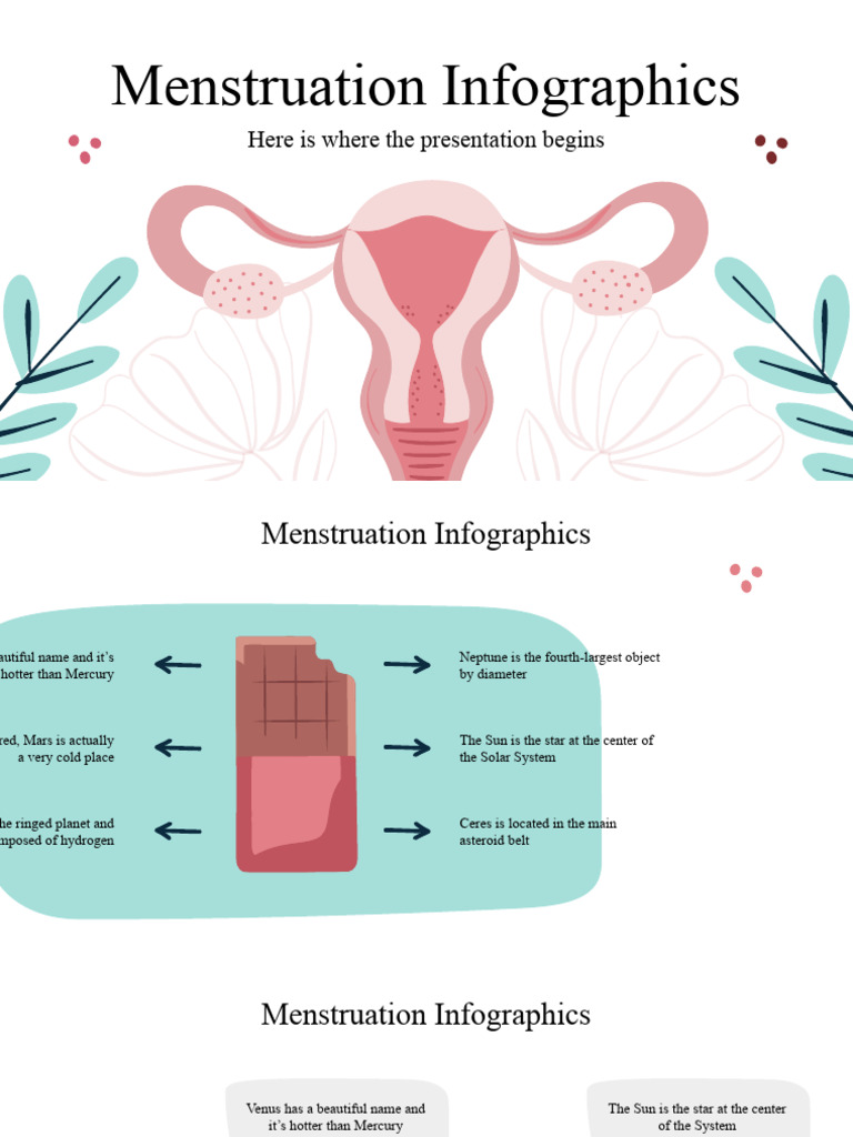 Menstruation Infographics Overview | PDF | Planets | Solar System