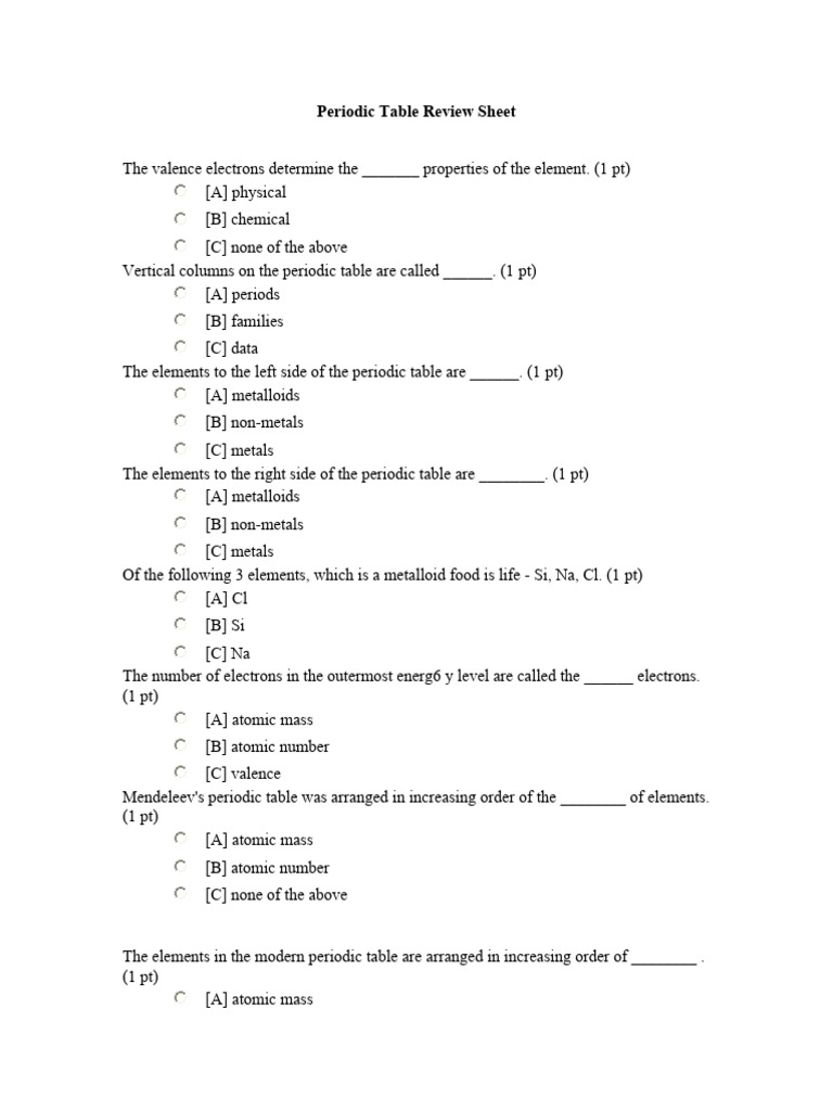Periodic Table Concepts Review Sheet | PDF | Periodic Table | Chemical ...