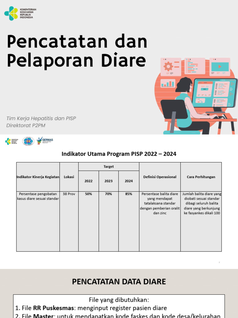 Indikator PISP 2022-2024: Pengobatan Diare | PDF